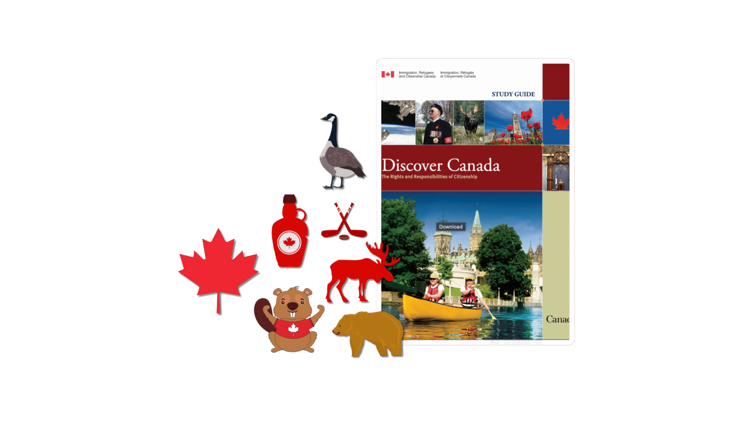 Canadian Citizenship Practice Test
