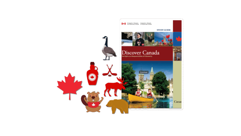 Canadian Citizenship Knowledge Test